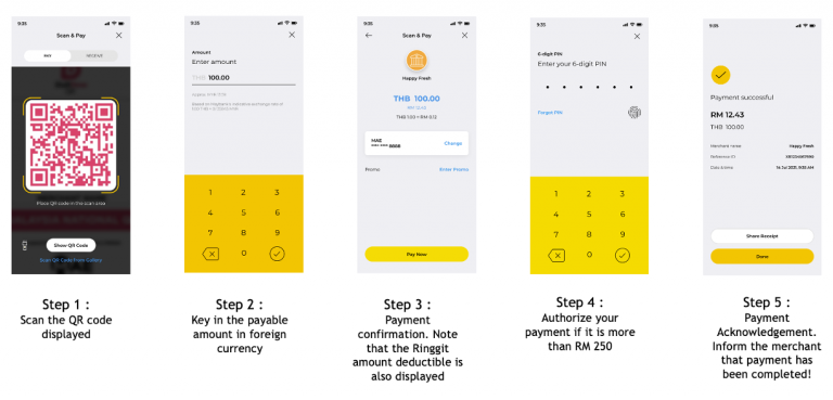 Maybank MAE APP用户注意！去新加坡、泰国 & 印尼，可以直接扫码支付了！