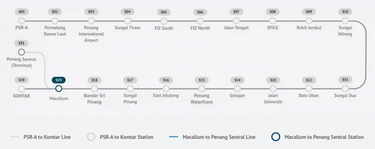 共有21个站！槟城LRT Mutiara Line⚡带你一次看「5大亮点」！贯穿George Town与北海！